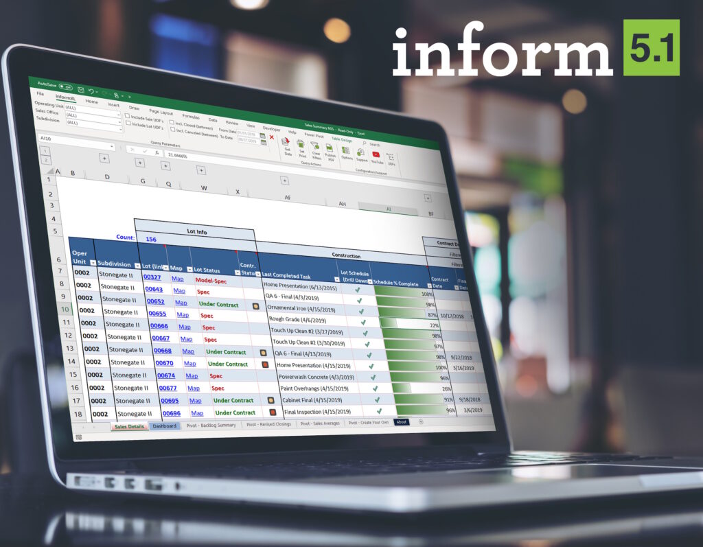 Introducing Analyzers for Hyphen Solution’s BRIX | InformXL