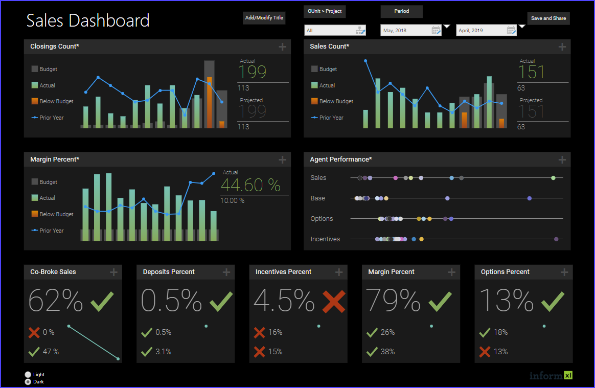 Introducing informXL 5.1 – Our Biggest Release Yet! | InformXL