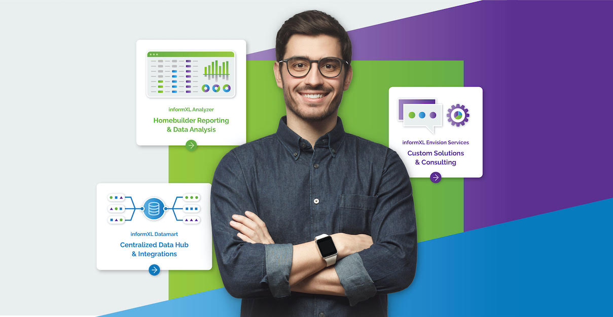 BRIX AnalyzerBI Report Summary | InformXL