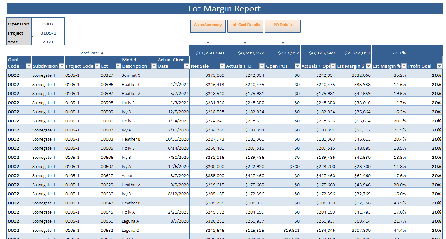 Custom Analyzer Created with Datamart | InformXL Custom Analyzer Created with Datamart | InformXL