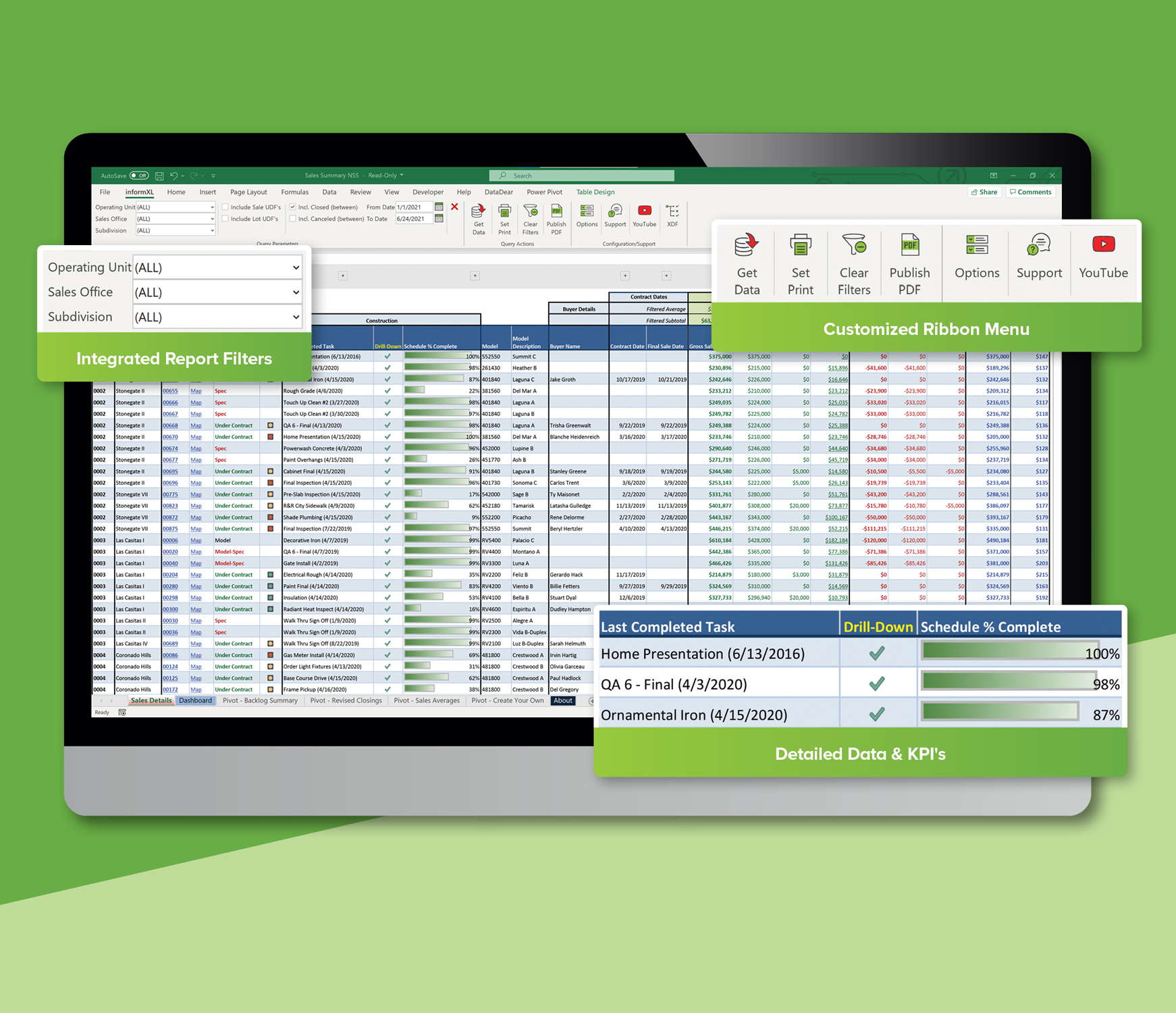 Constellation | informXL