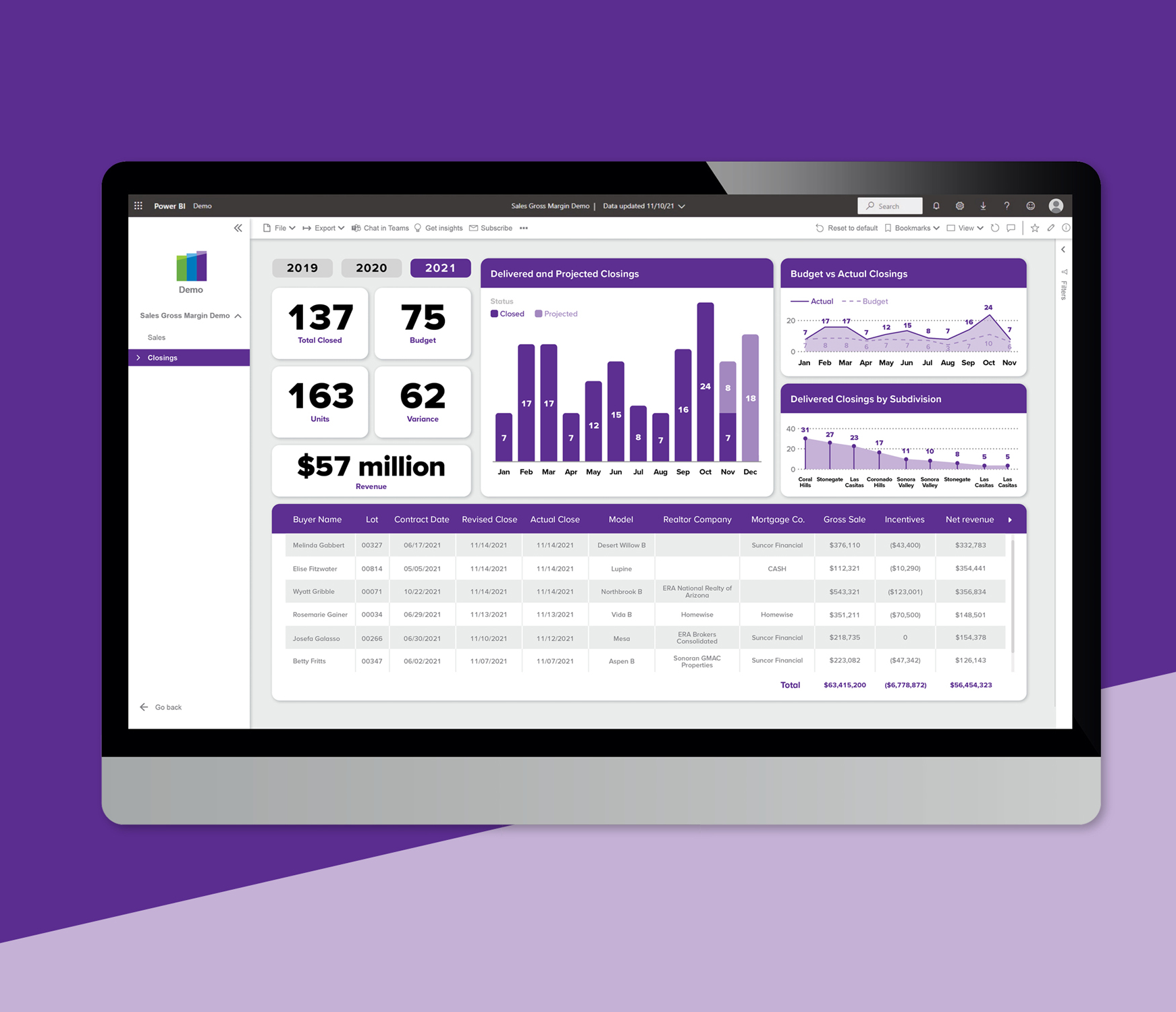 Constellation | InformXL