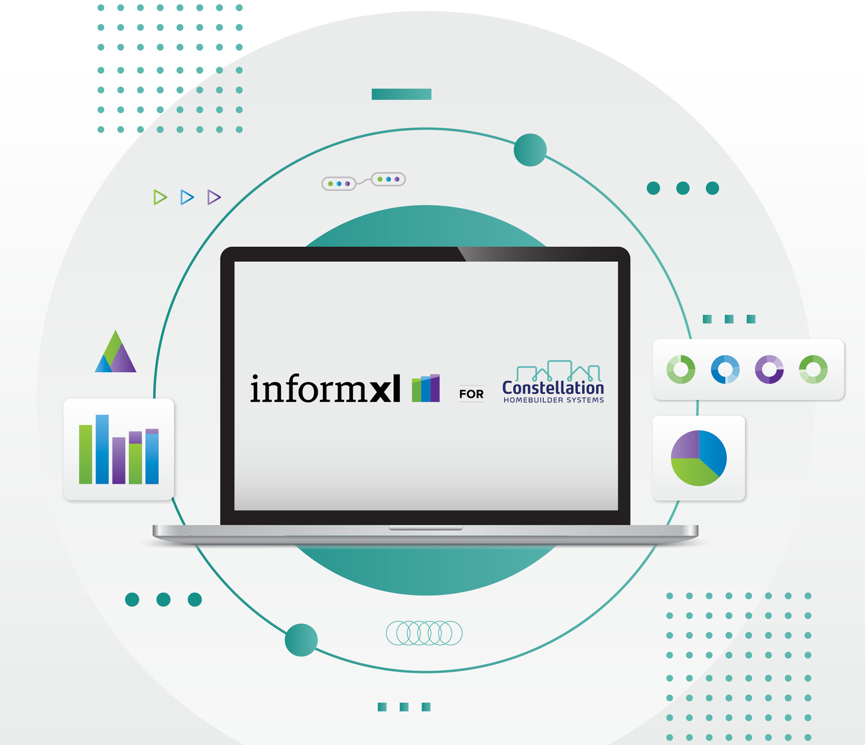 Constellation | InformXL