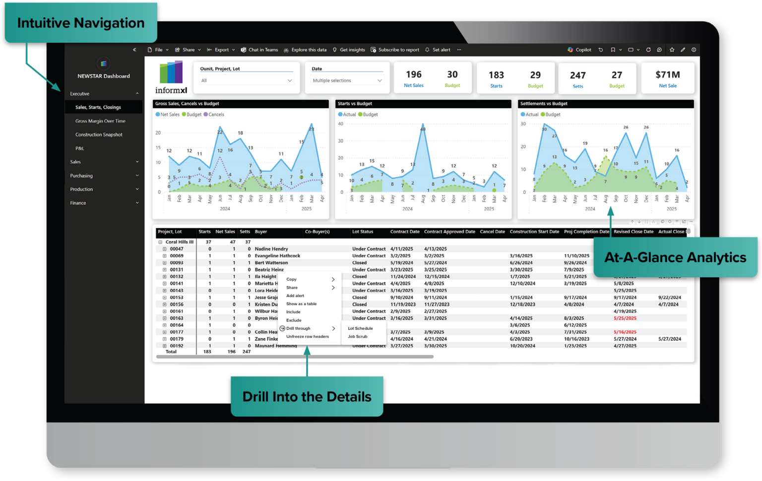 Constellation | informXL